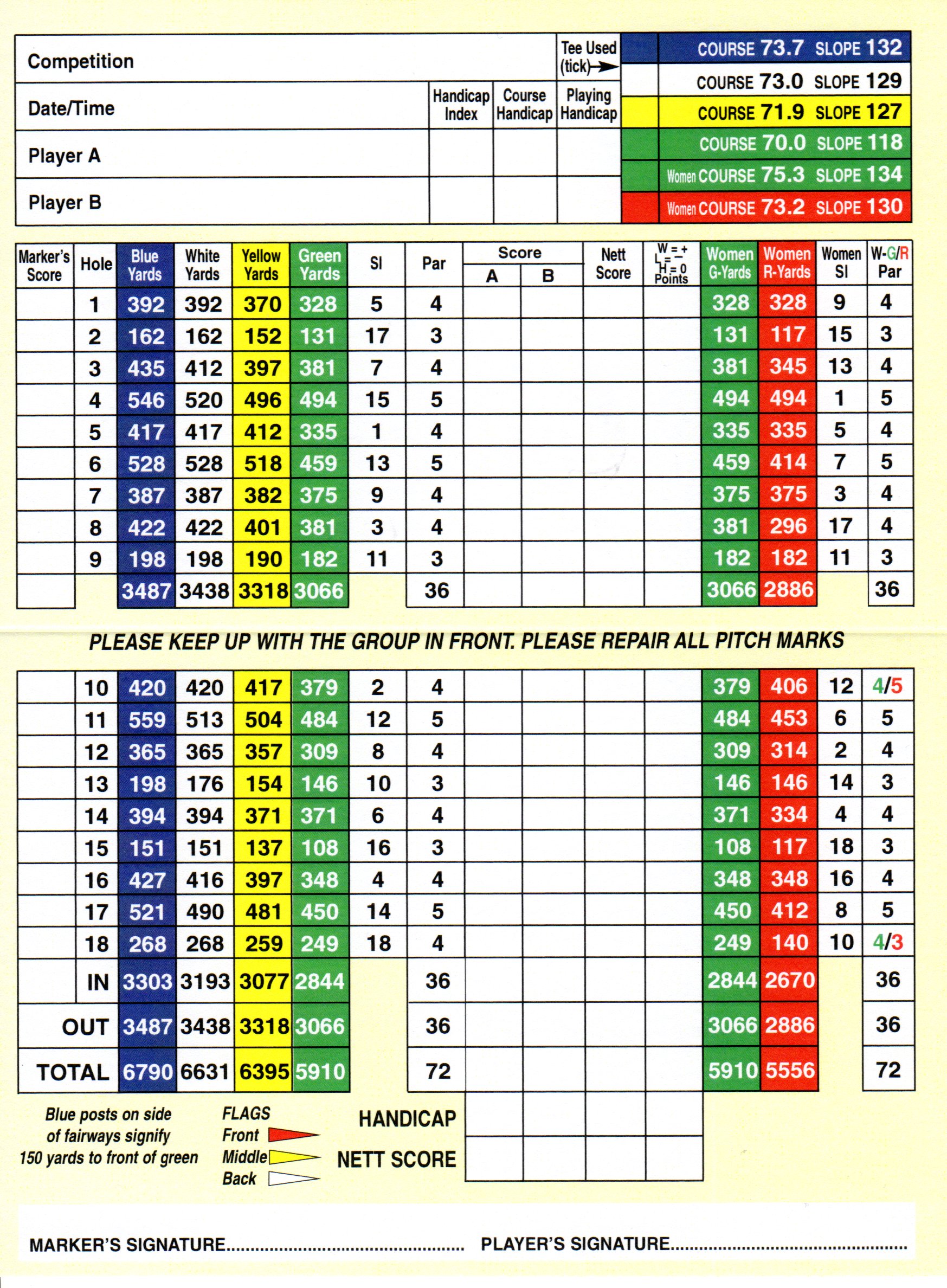 Best Rated Golf Links Course | Top 100 | Northumberland | England | UK